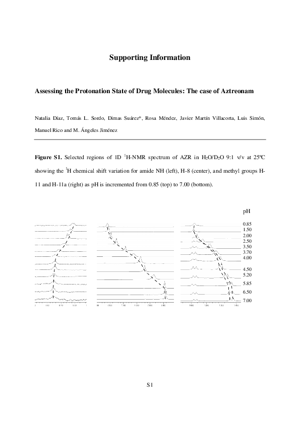 (PDF) Assessing the Protonation State of Drug Molecules: The Case of ...