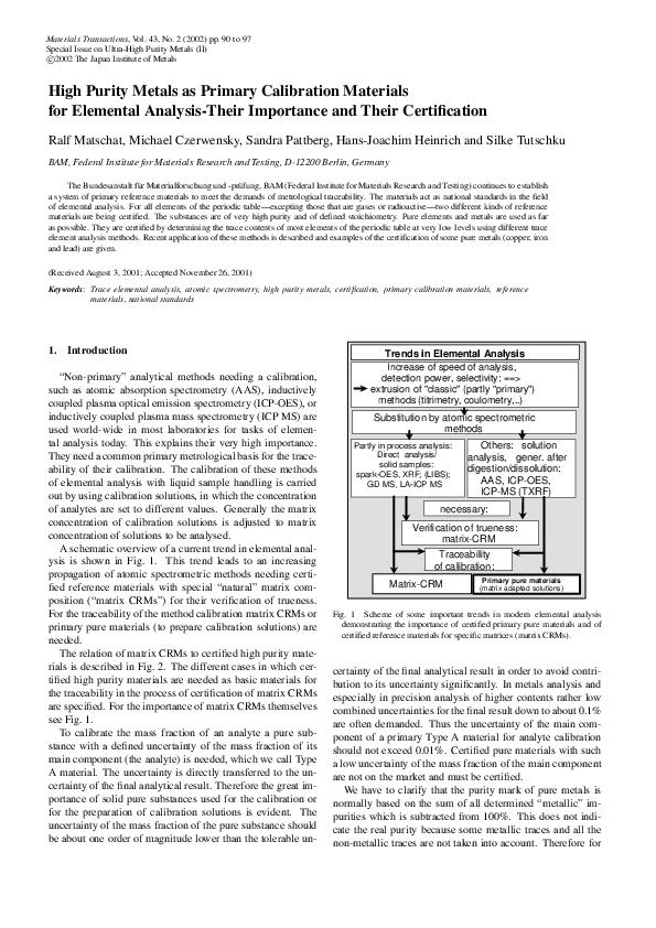 (PDF) Ultra-High Purity Metals. II. High Purity Metals as Primary ...