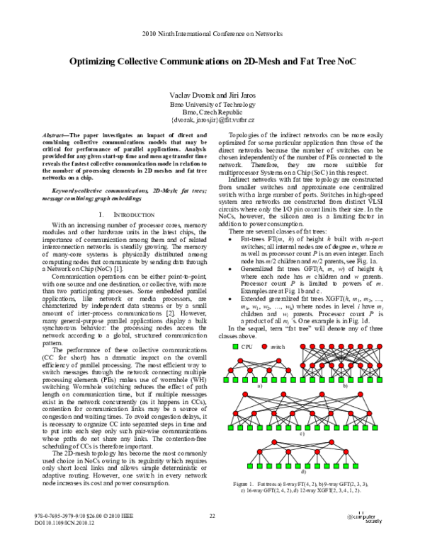 (PDF) Optimizing Collective Communications on 2D-Mesh and Fat Tree NoC