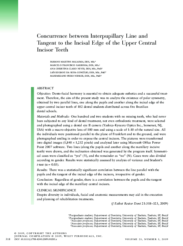 (PDF) Concurrence between Interpupillary Line and Tangent to the ...