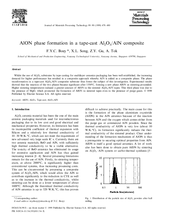 (PDF) AlON phase formation in a tape-cast Al2O3/AlN composite