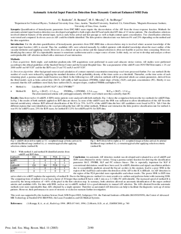 (PDF) Automatic arterial input function detection from dynamic contrast enhanced MRI data