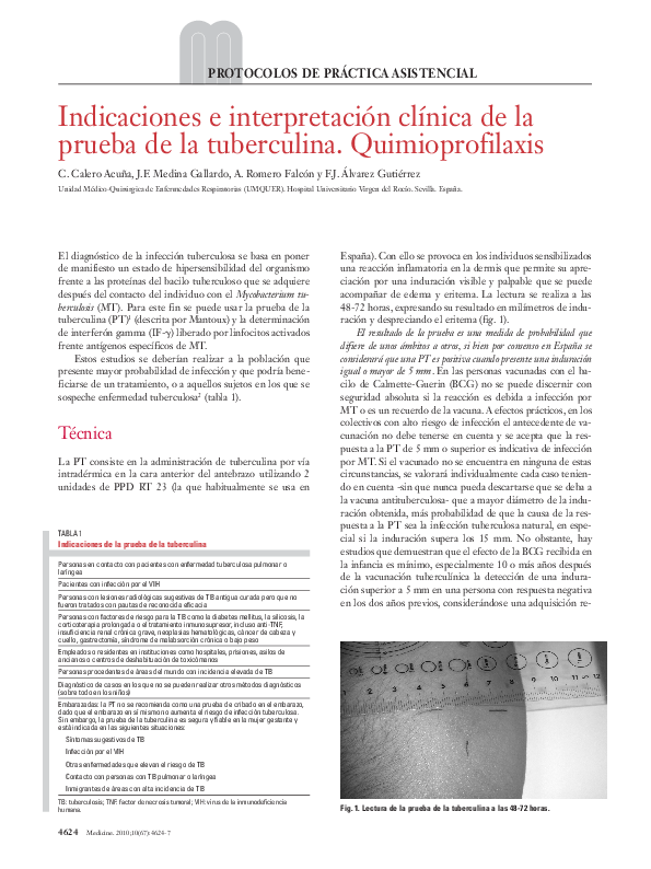 (PDF) Indicaciones e interpretación clínica de la prueba de la ...