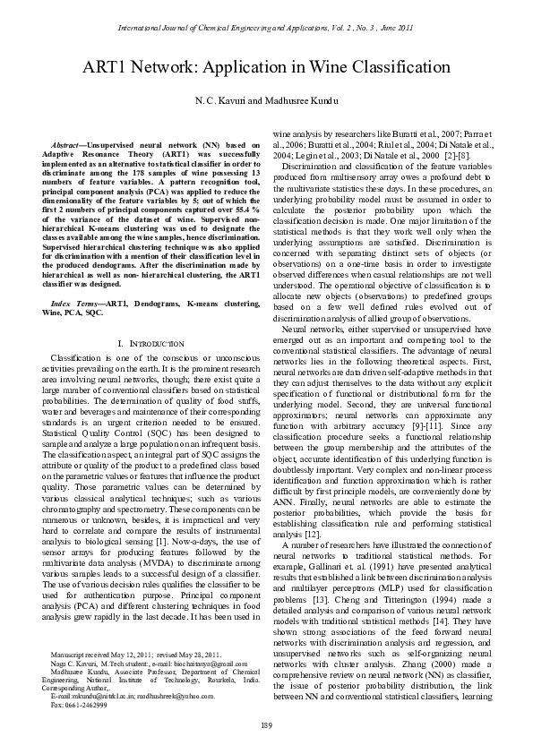 (PDF) ART1 Network: Application in Wine Classification