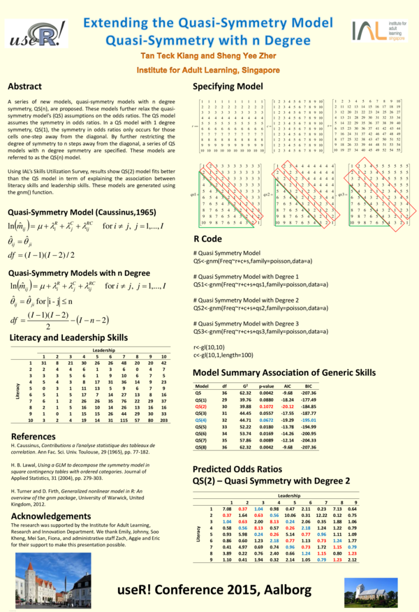 (PDF) Extending the Quasi-Symmetry Model Quasi-Symmetry with n Degree