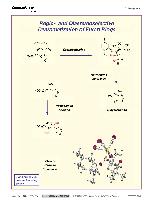 (PDF) Asymmetric Dearomatization of the Furan Ring Promoted by ...