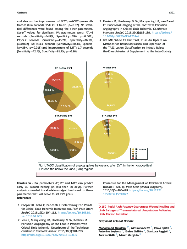 (PDF) Pedal Arch Patency Guarantees Wound Healing and Limb Salvage of ...