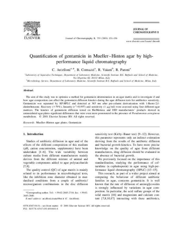 (PDF) Quantification of gentamicin in Mueller–Hinton agar by high ...