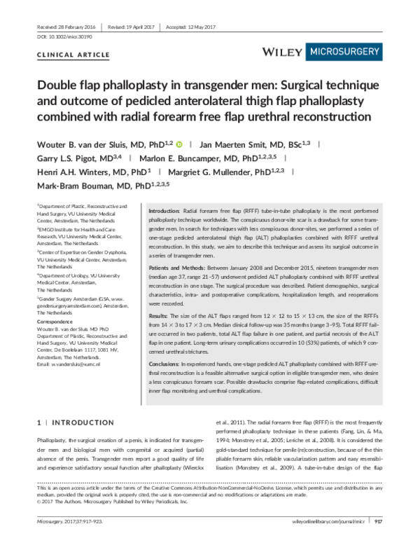 (PDF) Double flap phalloplasty in transgender men: Surgical technique ...