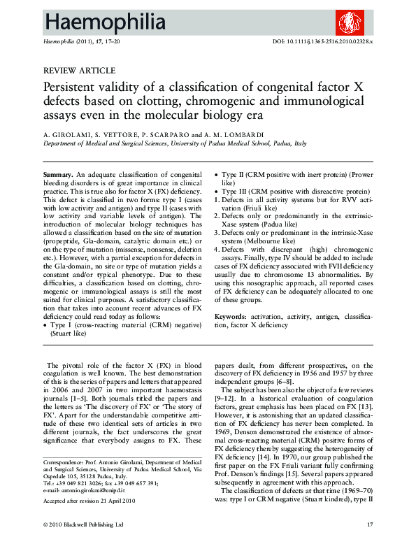 (PDF) Persistent validity of a classification of congenital factor X ...