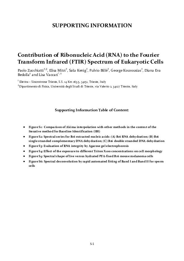 (PDF) Contribution of Ribonucleic Acid (RNA) to the Fourier Transform ...