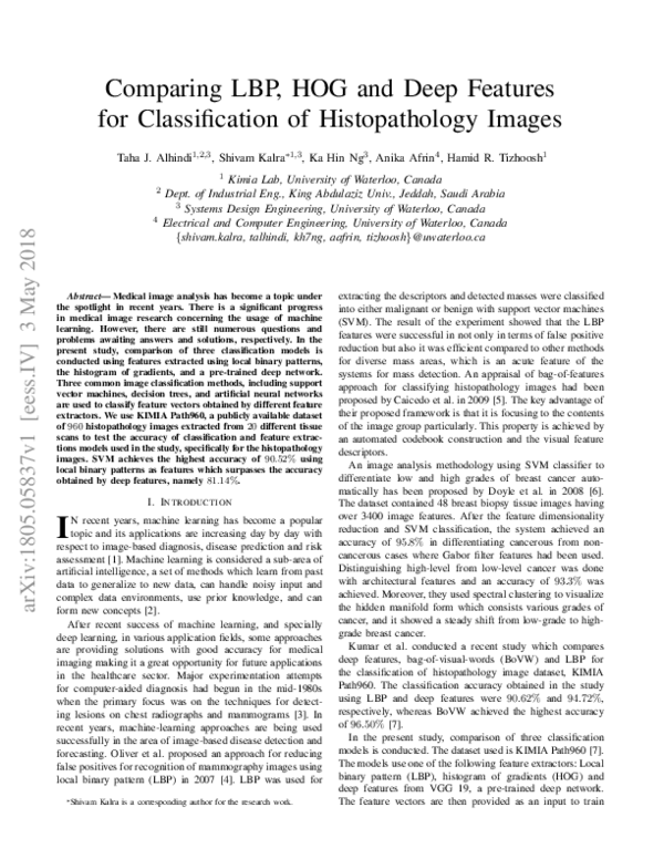 Pdf Comparing Lbp Hog And Deep Features For Classification Of Histopathology Images