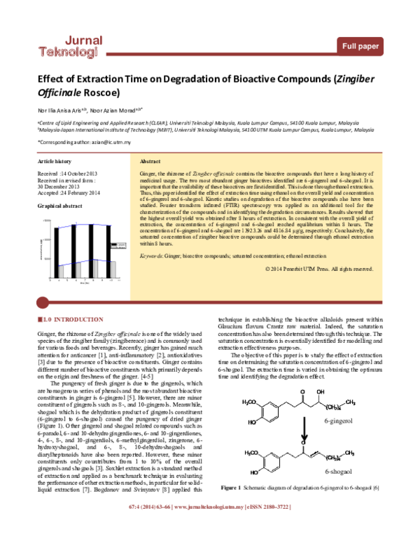 (PDF) Effect of Extraction Time on Degradation of Bioactive Compounds (Zingiber Officinale ...