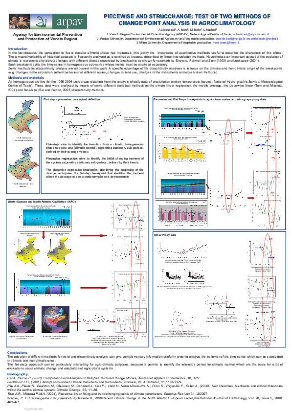 (PDF) poster PIECEWISE AND STRUCCHANGE ENGLISH