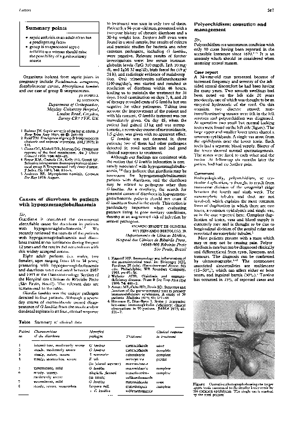 (PDF) Polyorchidism: causation and management