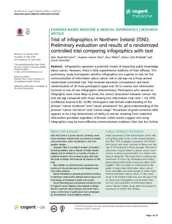 (PDF) Trial of infographics in Northern Ireland (TINI): Preliminary ...