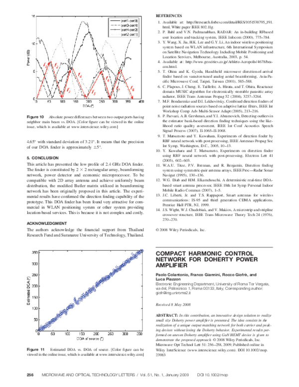 (PDF) Compact harmonic control network for Doherty power amplifier