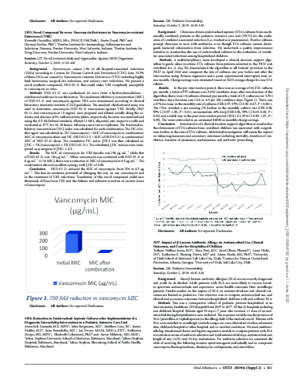 (PDF) 1955. Novel Compound Reverses Vancomycin Resistance in Vancomycin ...