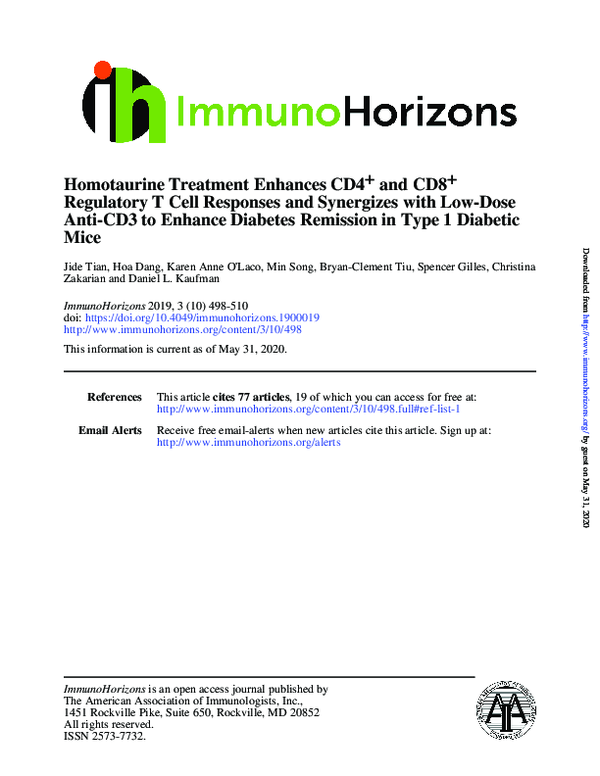 (PDF) Homotaurine Treatment Enhances CD4+ and CD8+ Regulatory T Cell ...