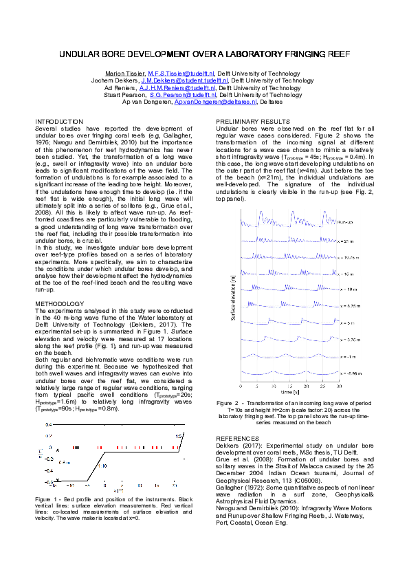 (PDF) Undular Bore Development Over a Laboratory Fringing Reef