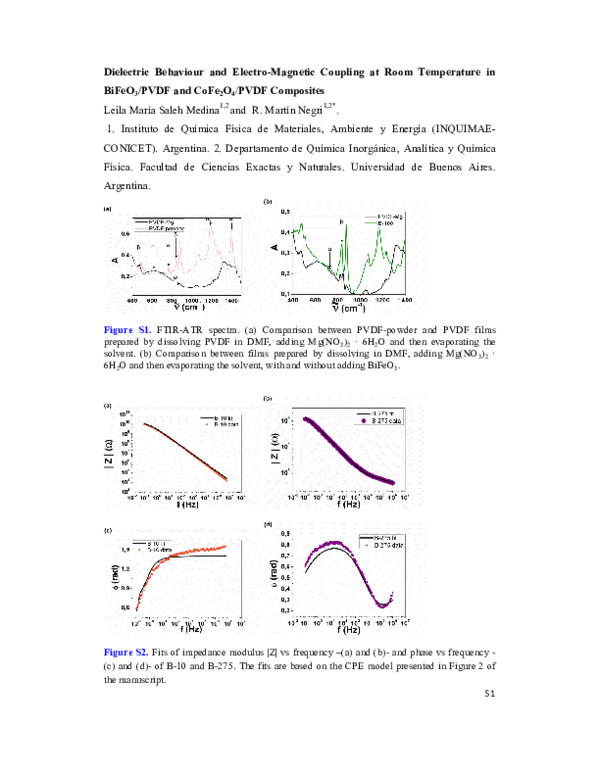 (PDF) Dielectric Behavior and Electro-Magnetic Coupling at Room Temperature in BiFeO3/PVDF and ...