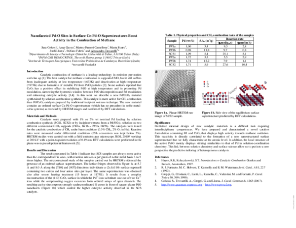 (PDF) Nanofaceted Pd-O Sites In Surface Ce-Pd-O Superstructures Boost ...