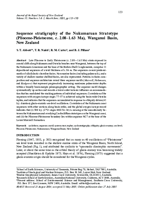 (PDF) Sequence stratigraphy of the Nukumaruan Stratotype (Pliocene ...