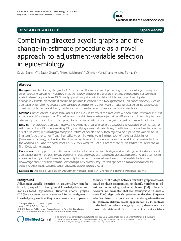 (PDF) Combining directed acyclic graphs and the change-in-estimate procedure as a novel approach ...