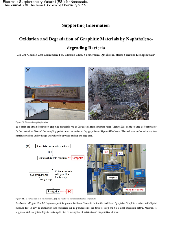 (PDF) Oxidation and degradation of graphitic materials by naphthalene ...