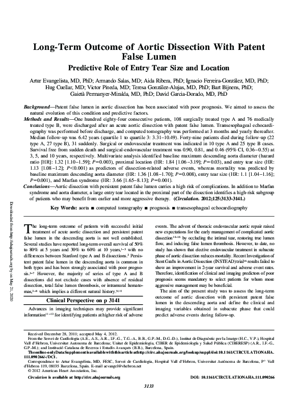 (PDF) Long-Term Outcome of Aortic Dissection With Patent False Lumen ...