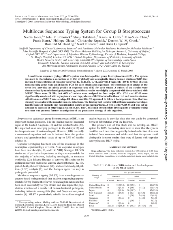 (PDF) Multilocus Sequence Typing System for Group B Streptococcus | Naiel Bisharat - Academia.edu