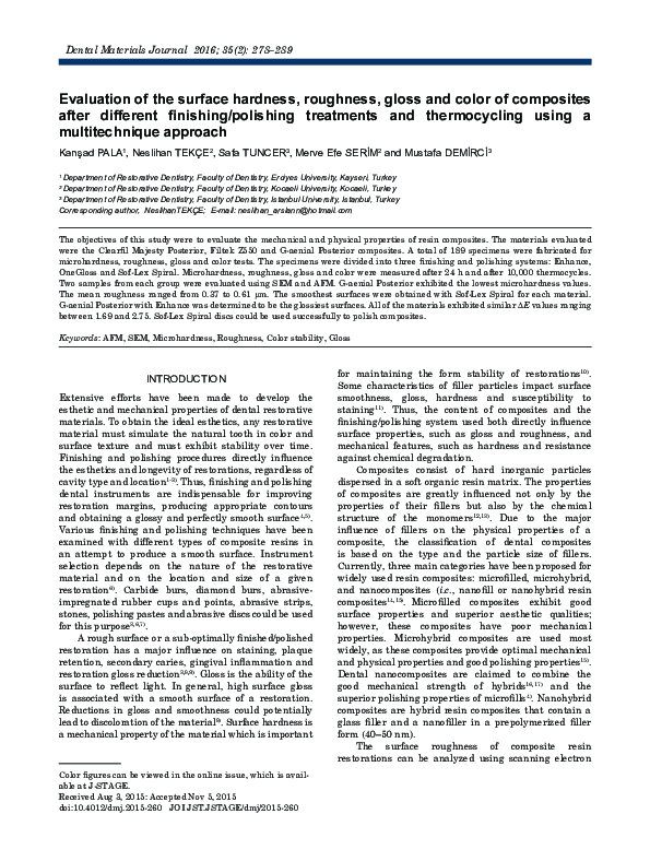 Pdf Evaluation Of The Surface Hardness Roughness Gloss And Color Of Composites After