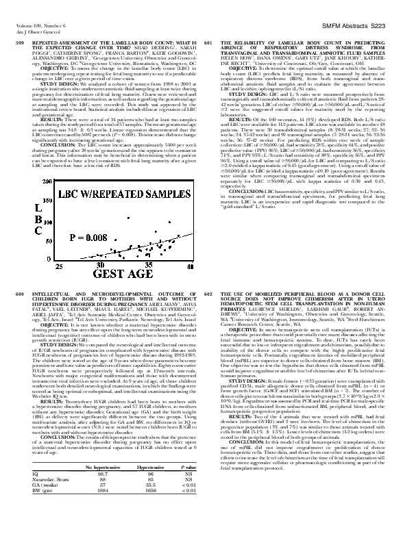 (PDF) Repeated assessment of the lamellar body count: what is the ...