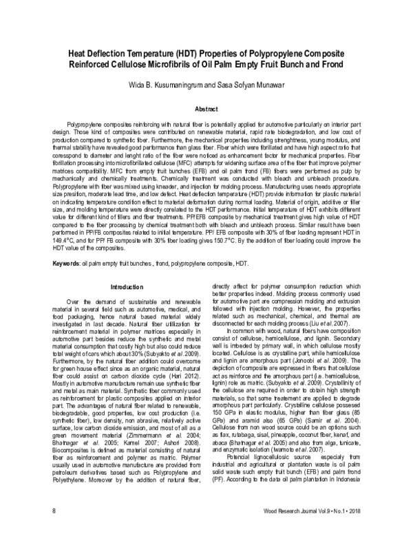 (PDF) Heat Deflection Temperature (HDT) Properties of Polypropylene ...