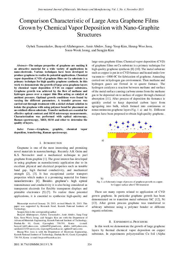 (PDF) Comparison Characteristic of Large Area Graphene Films Grown by ...