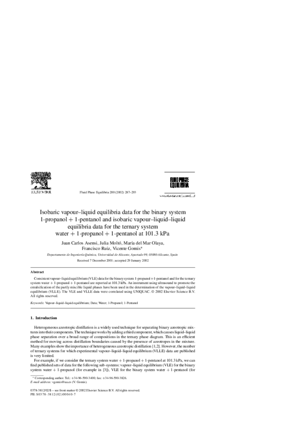 (PDF) Isobaric vapour–liquid equilibria data for the binary system 1 ...