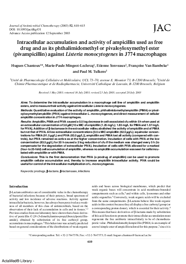(PDF) Pivaloyloxymethylampicillin Enhances Ampicillin Efficacy