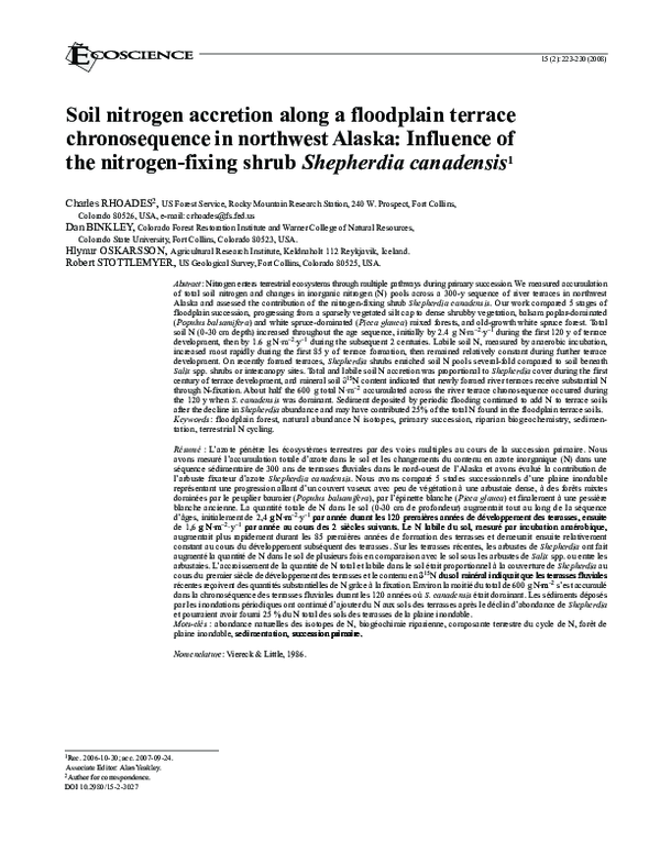 (PDF) Soil nitrogen accretion along a floodplain terrace chronosequence ...