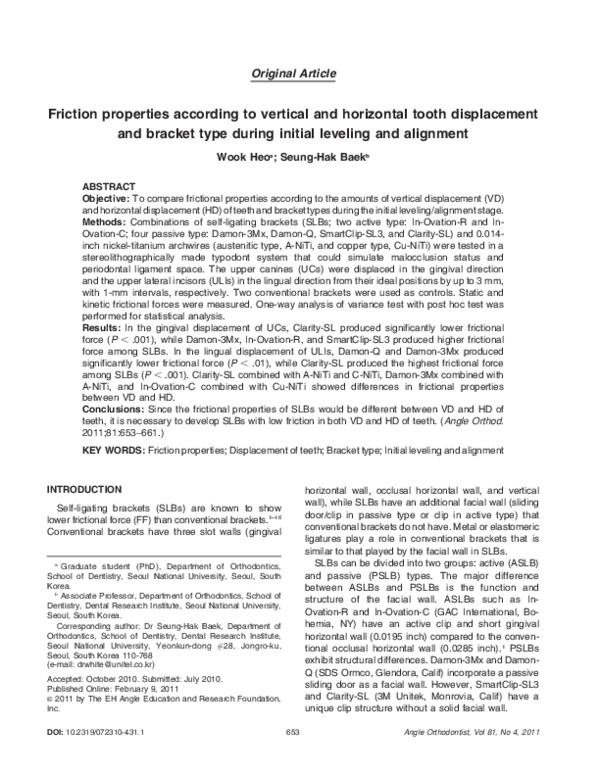 (PDF) Friction properties according to vertical and horizontal tooth ...