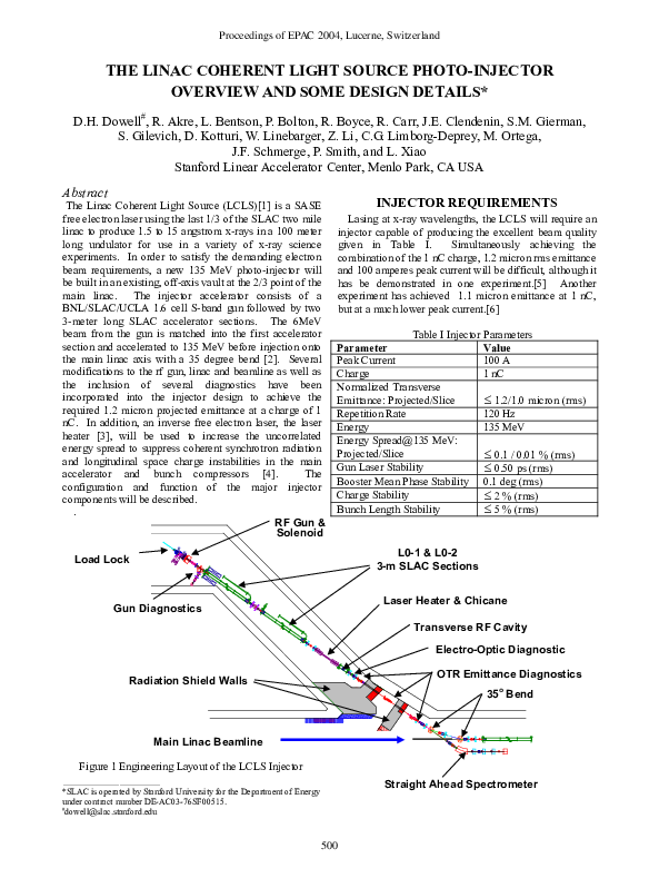 (PDF) The Linac Coherent Light Source Photo-Injector Overview and Some Design Details