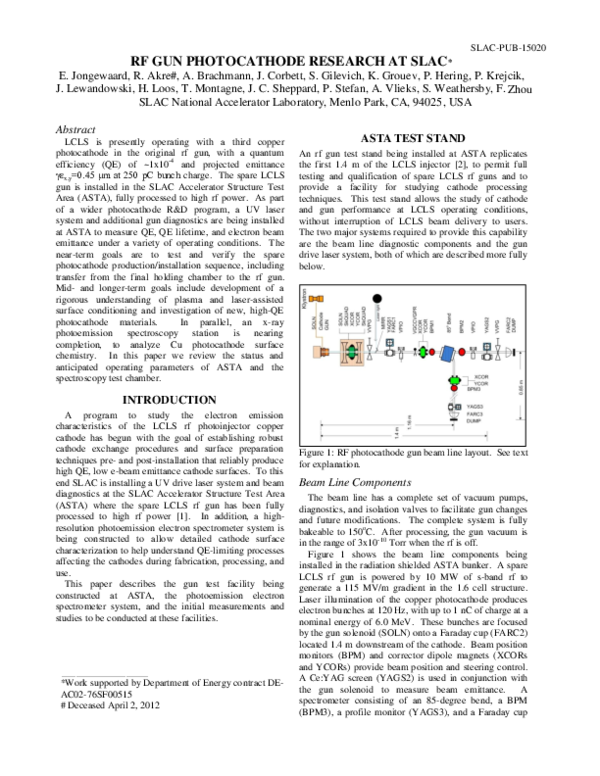 (PDF) RF Gun Photocathode Research at SLAC