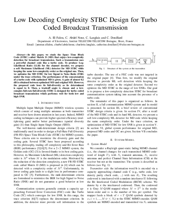 Pdf Optimized Stbc For Turbo Coded Transmission