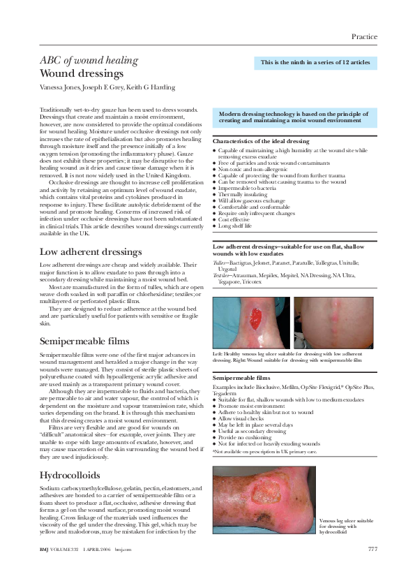 (PDF) Wound dressings