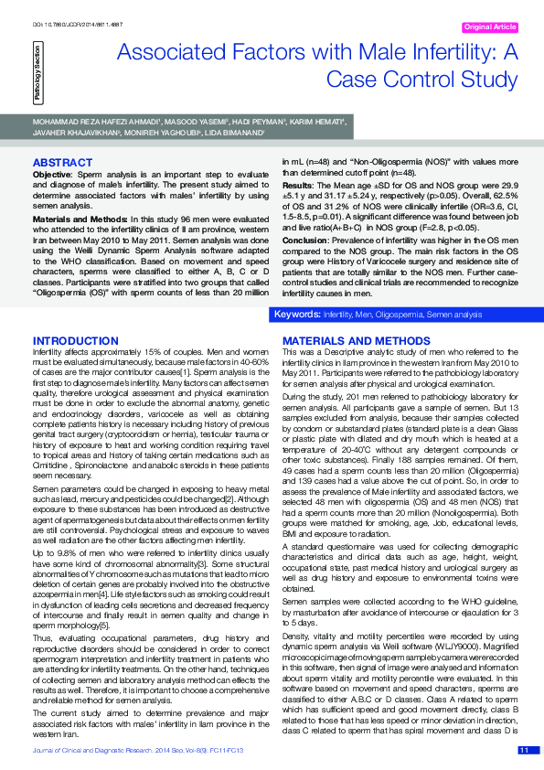 (PDF) Associated Factors with Male Infertility: A Case Control Study