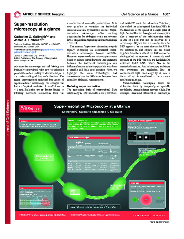 (PDF) Super-resolution microscopy at a glance