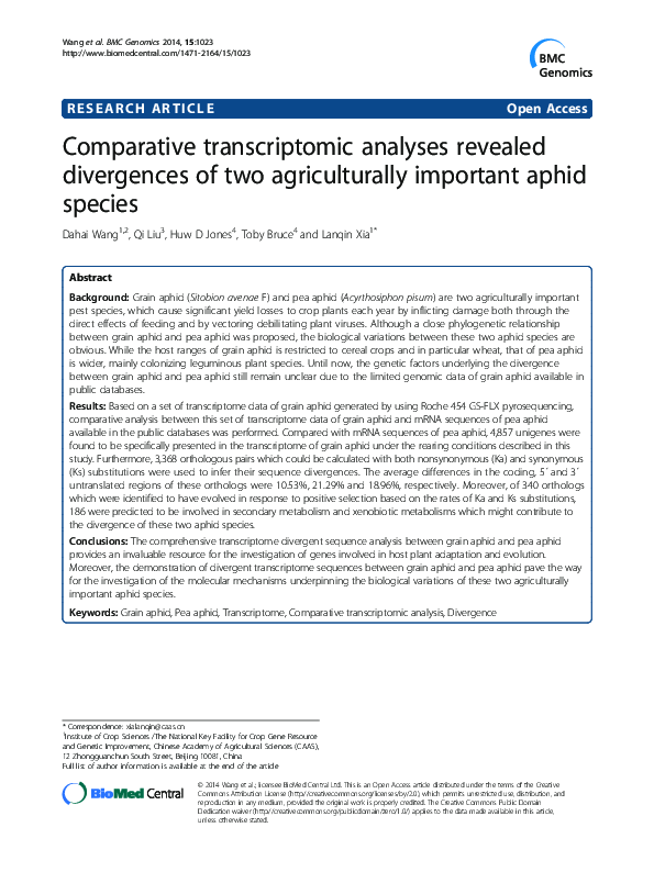 Pdf Transcriptomic Insights Into Aphid Divergence