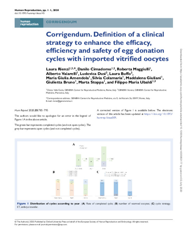 (PDF) Corrigendum. Definition of a clinical strategy to enhance the ...