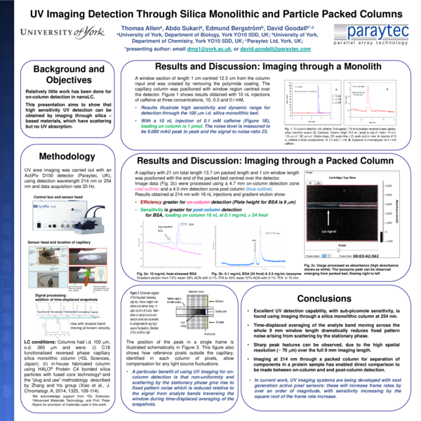 (PDF) UV Imaging Detection Through Silica Monolithic and Particle ...