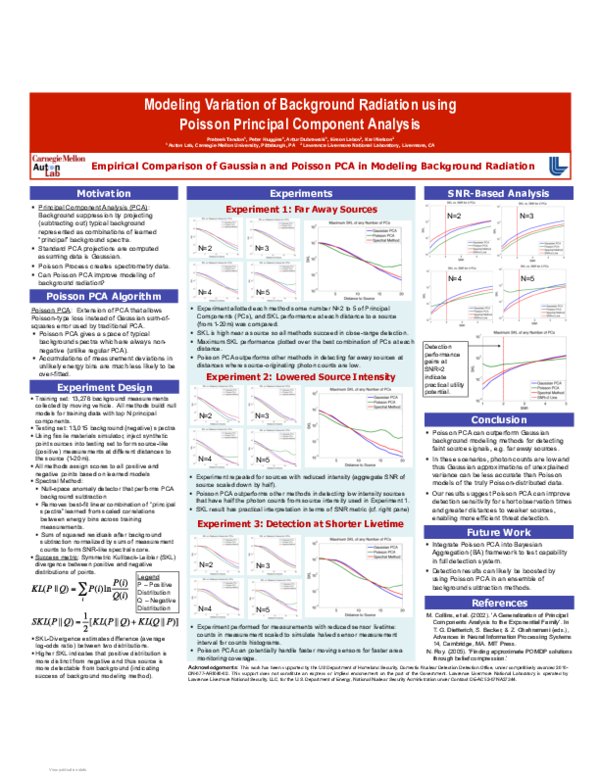 (PDF) Modeling Variation of Background Radiation using Poisson ...