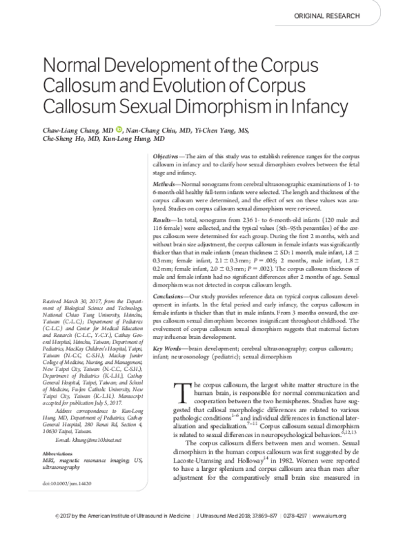 (PDF) Normal Development of the Corpus Callosum and Evolution of Corpus ...